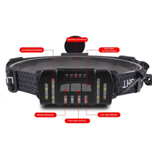 Linterna Activex Cintillo Lifeguard multifuncional recargable | VS ...